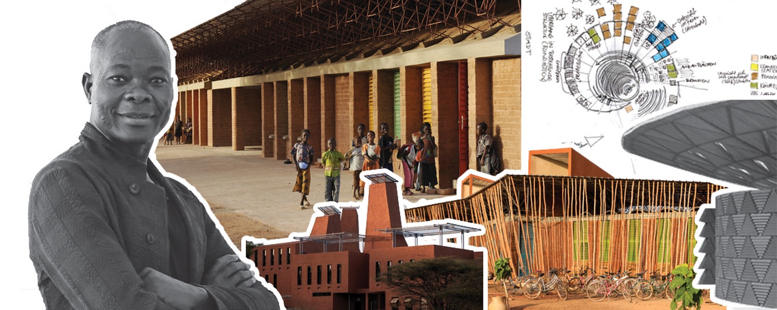 Influence of Politics in architecture- Macro to Micro level - RTF ...