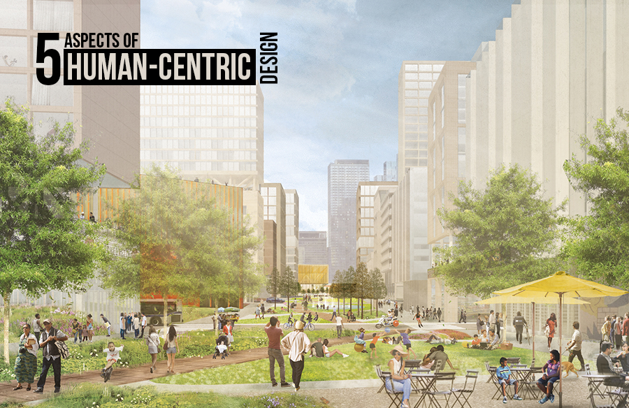 5 Aspects of Human-Centric Design - RTF | Rethinking The Future