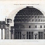 Timeline of restoration: Pantheon, Italy - RTF | Rethinking The Future