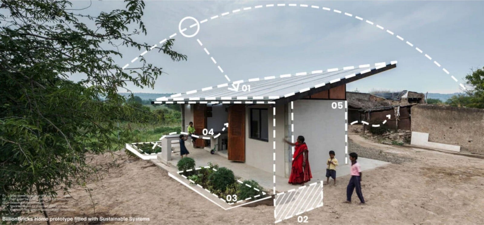 BillionBricks Homes by Architecture BRIO - RTF | Rethinking The Future