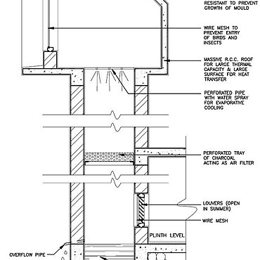 Water connections in Architecture - RTF | Rethinking The Future