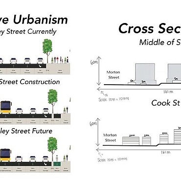 Future Cities: Imagining and Designing the Urban Landscape of Tomorrow ...