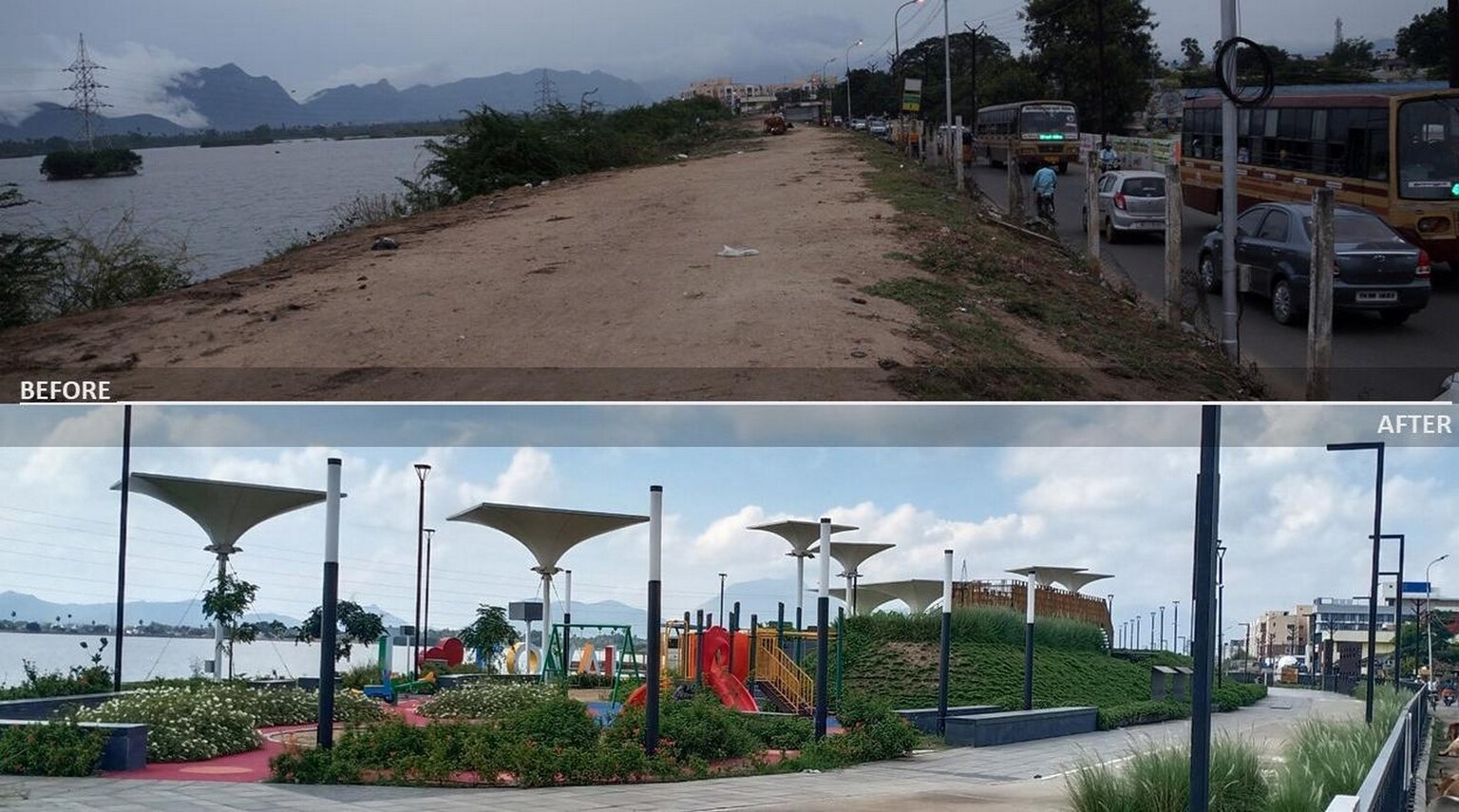 Transformative Placemaking: A Blueprint for Inclusive Urban Development ...