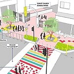 A Safer Tomorrow Starts Today: Creating Safe Zones for Children - RTF ...