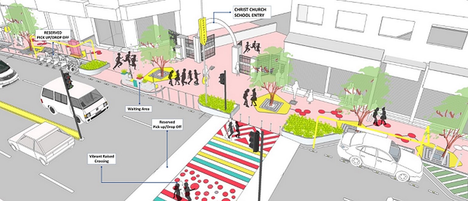 A Safer Tomorrow Starts Today: Creating Safe Zones for Children - RTF ...