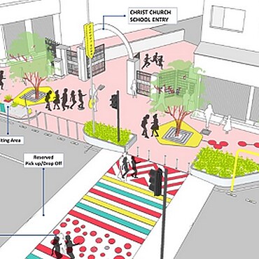 A Safer Tomorrow Starts Today: Creating Safe Zones for Children - RTF ...