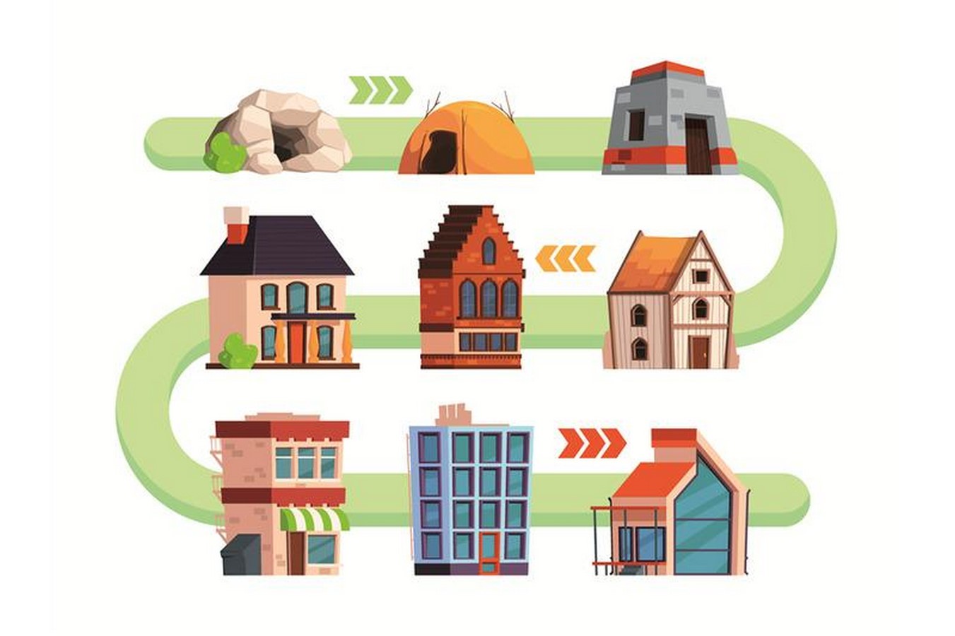 The Evolution of Humanity without Architecture. - RTF | Rethinking The ...