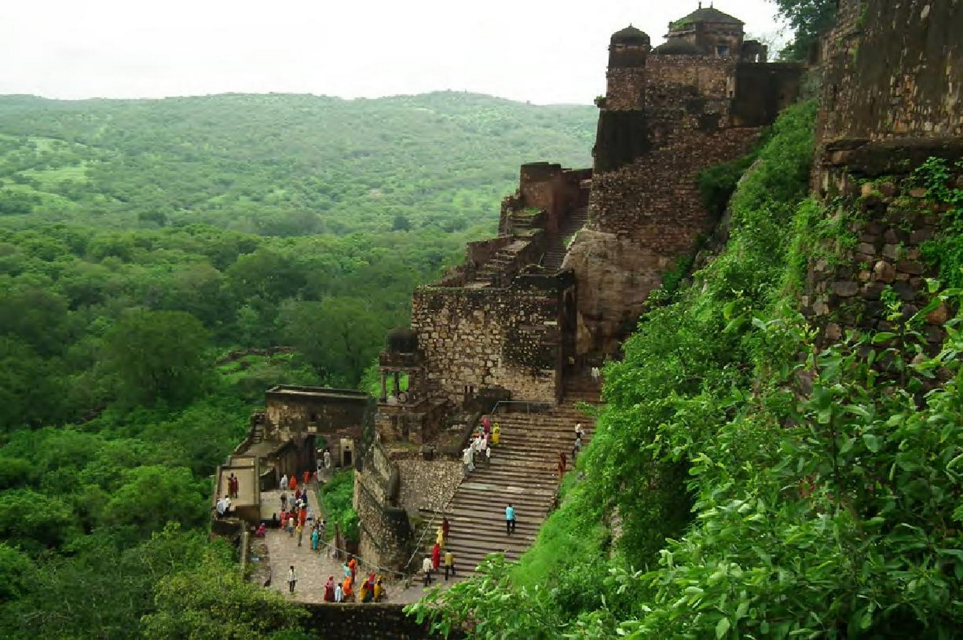 UNESCO World Heritage Sites: Hill Forts of Rajasthan - RTF | Rethinking ...