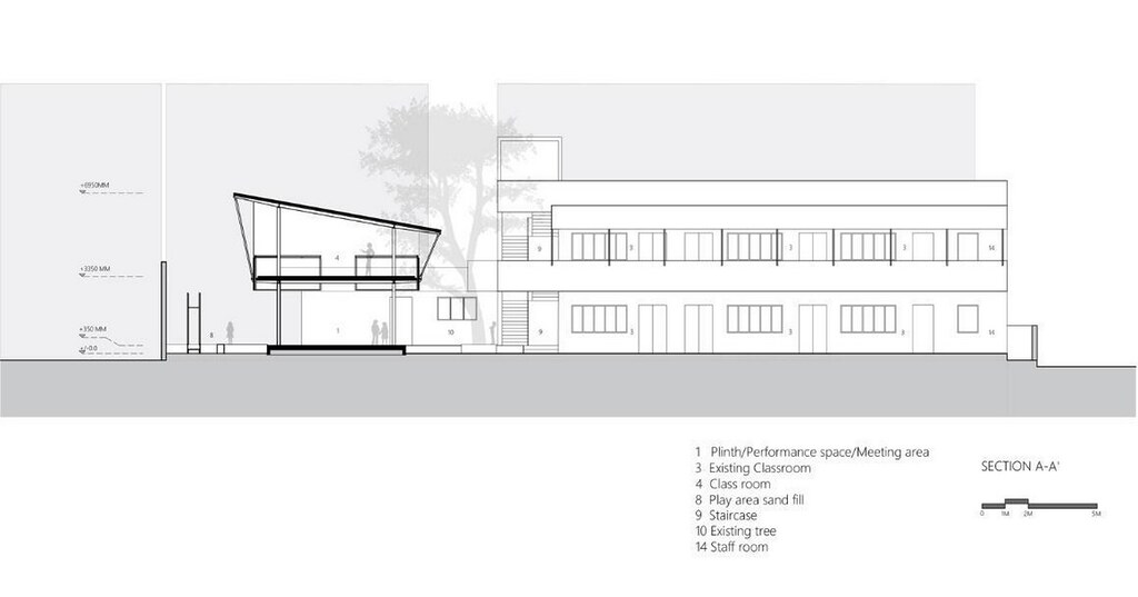 RBANMS School Extension by Mathew and Ghosh Architects - RTF ...