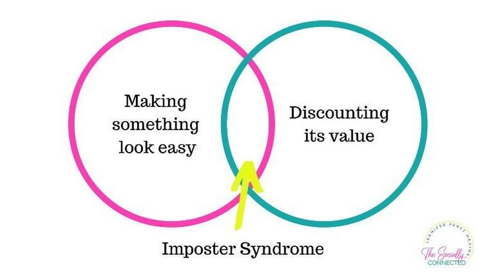 Feeling Like a Fraud: Understanding and Overcoming Imposter Syndrome in ...