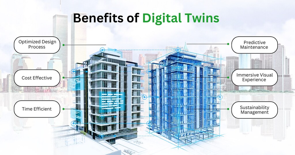 Buildings of Tomorrow- Navigating Digitization of Building Lifecycle ...