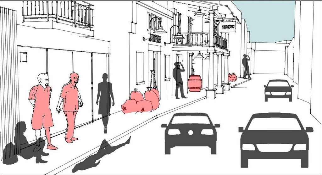 Gender Equity in the Built Environment- An Opportunity or a Challenge ...