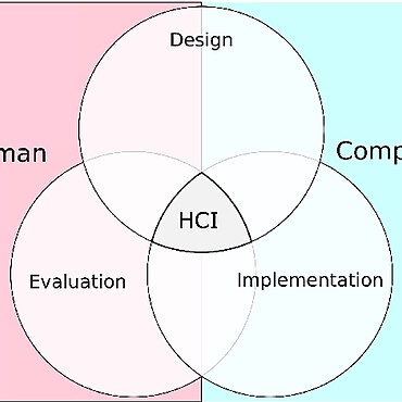 Designing for Emotional Engagement in Product Design - RTF | Rethinking ...