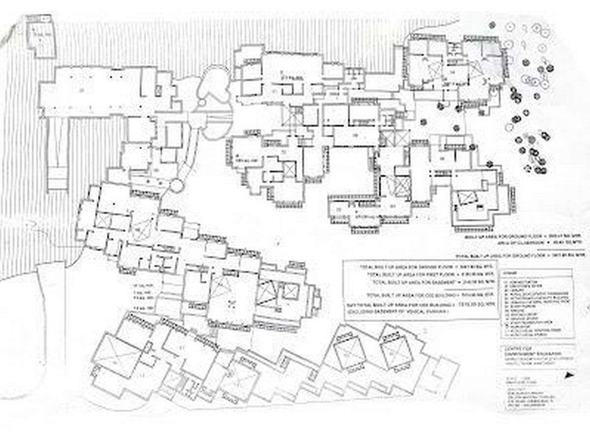 Center for Environmental Education, Ahmedabad - RTF | Rethinking The Future