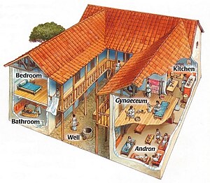 Gender and Space in Architecture: A Historical Overview - RTF ...