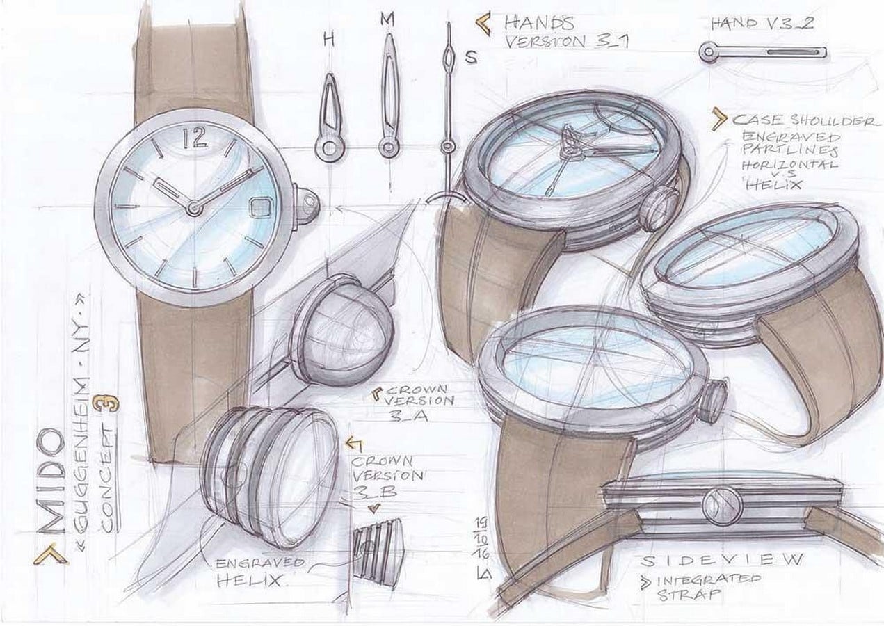 The Art of Watchmaking: A Timeless Craft with Architectural Precision ...