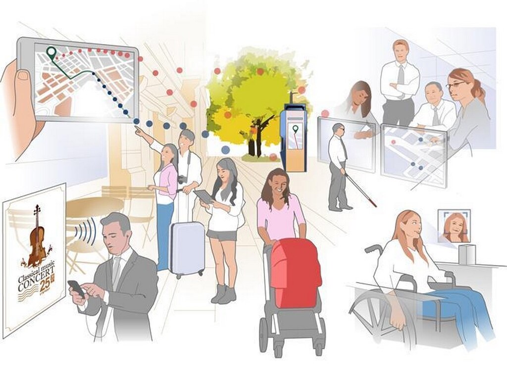 Sustainability and Universal Design: Accessibility of Green Buildings ...
