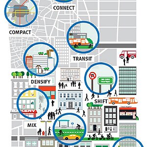 Principles of Urban Design and Planning - RTF | Rethinking The Future