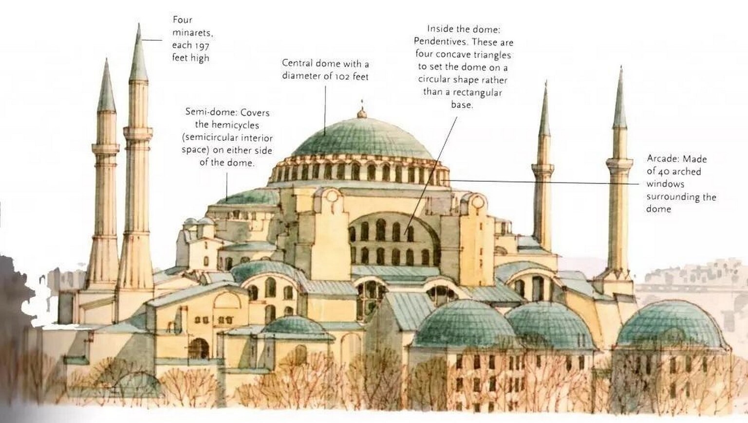 The Dome of the Rock: A Blend of Byzantine and Islamic Architecture ...
