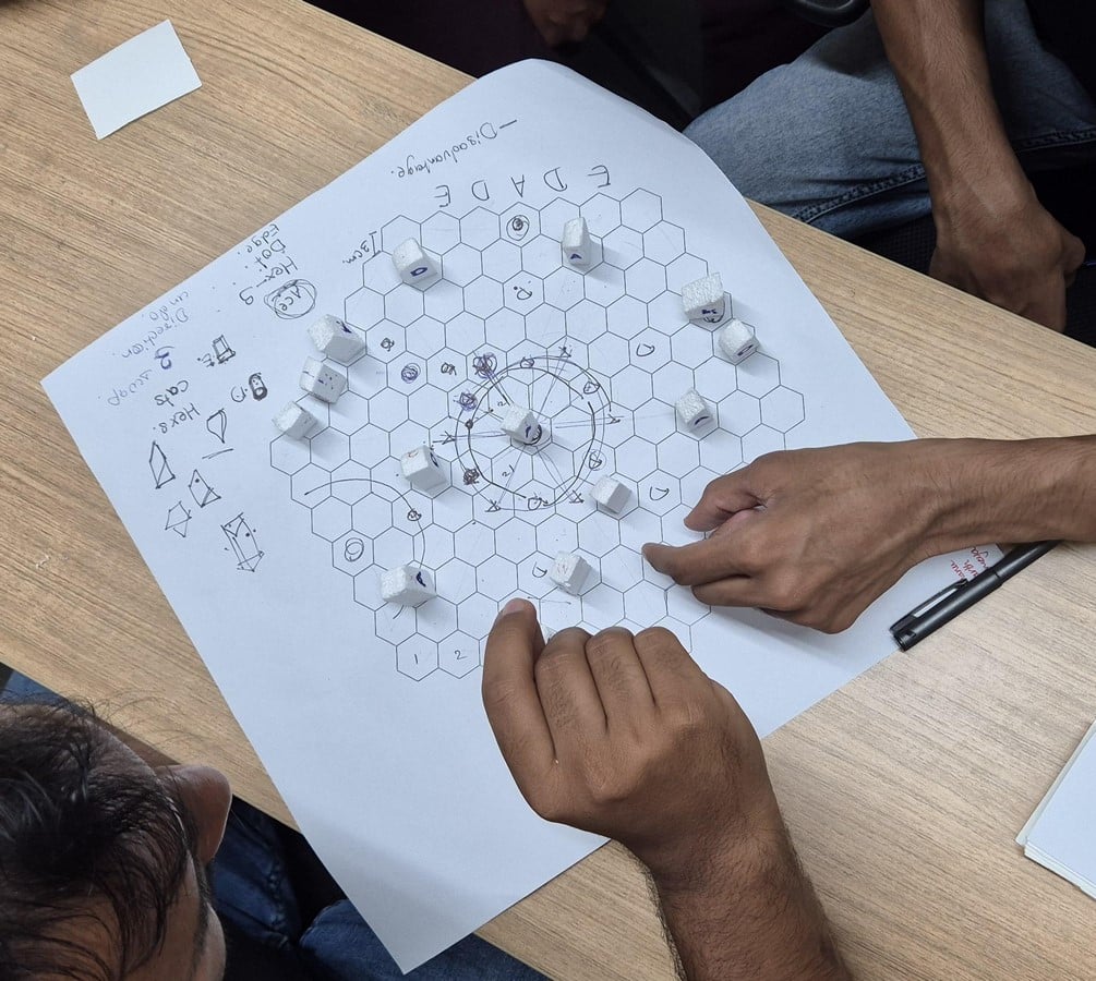 Game Design Journey: From Concept to Play-testing - RTF | Rethinking ...