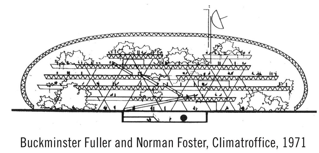 Sections: A Medium to Design Experience - RTF | Rethinking The Future
