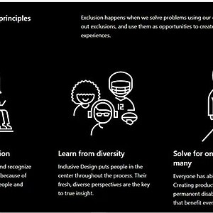 Inclusivity and Diversity in Design Education: Fostering a More ...