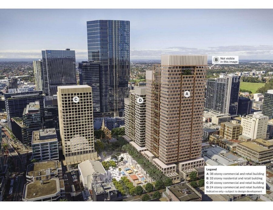 Designing for People: How Human-Centric Transit Spaces Drive ...