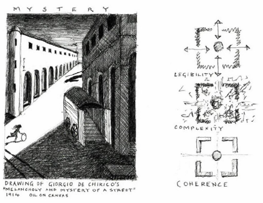 Designing Narratives in Experiential Architecture - RTF | Rethinking ...