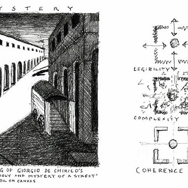 Designing Narratives in Experiential Architecture - RTF | Rethinking ...
