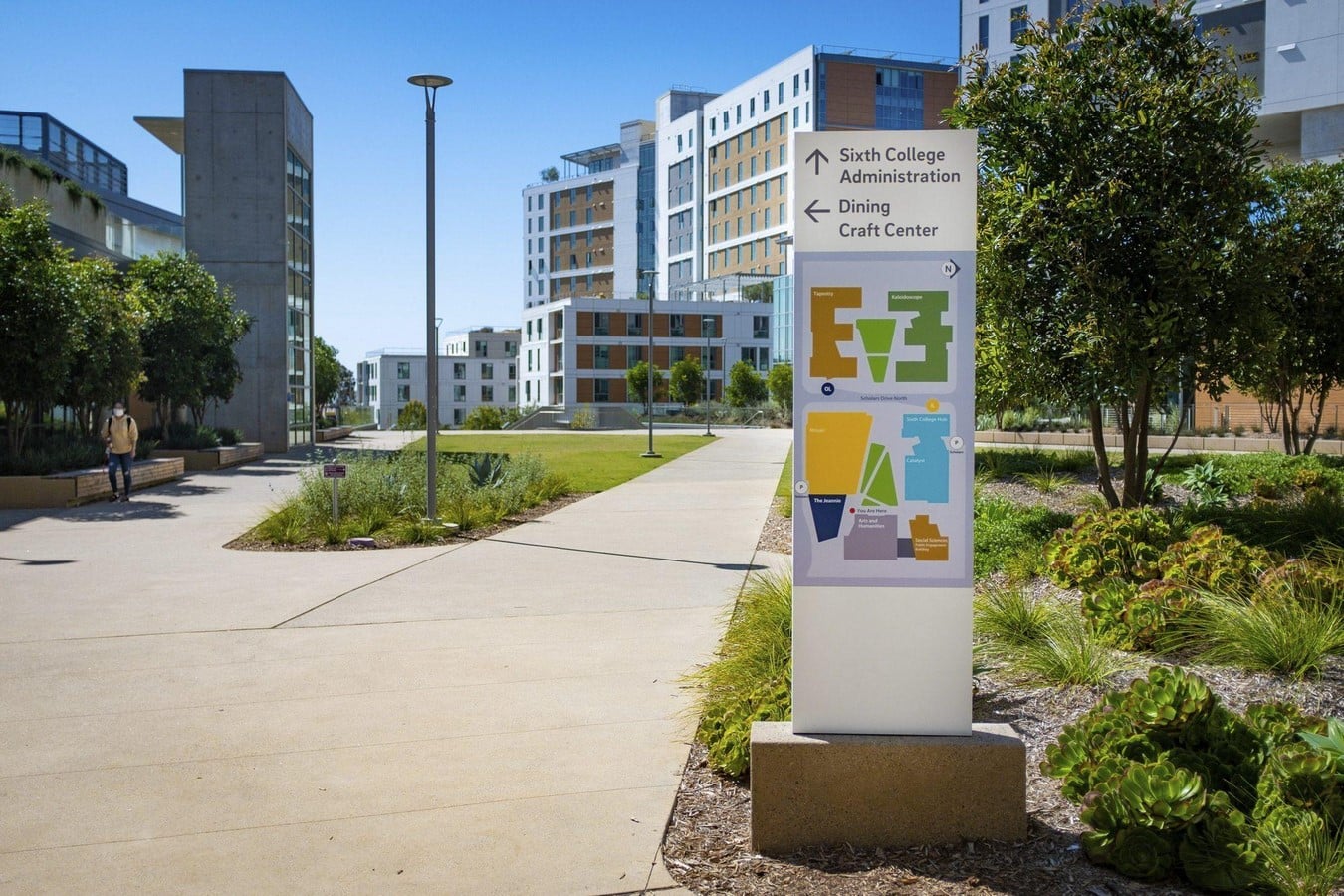 The Role of Open Spaces in Campus Planning: Enhancing Experience and ...