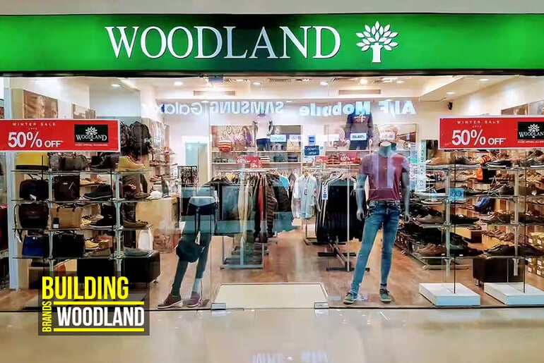 Building Brands: Woodland - RTF | Rethinking The Future