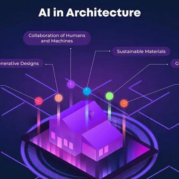 AI in Architecture: A New Era of Design and Construction - RTF ...