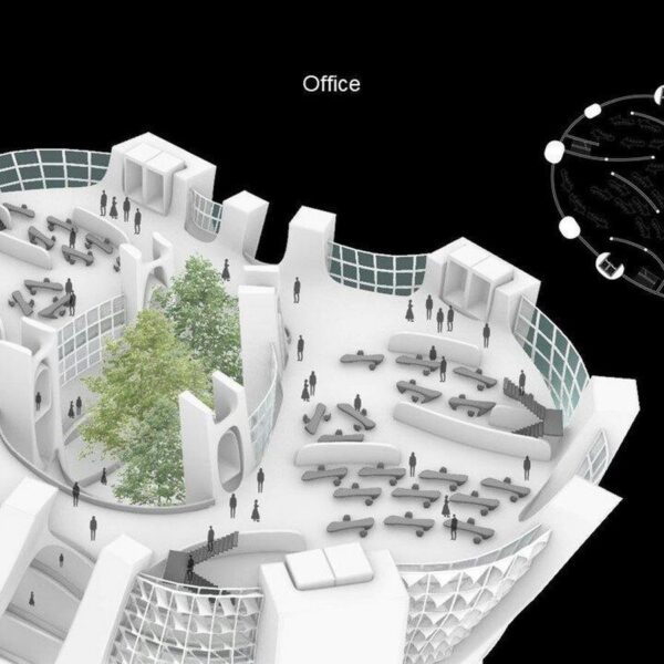 The Benefits of Parametric Design in Architecture - RTF | Rethinking ...