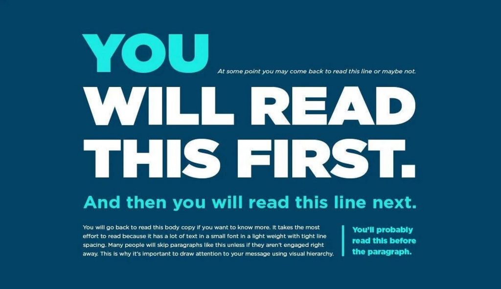 Lettering in focus: The importance of Typography in Design - RTF ...