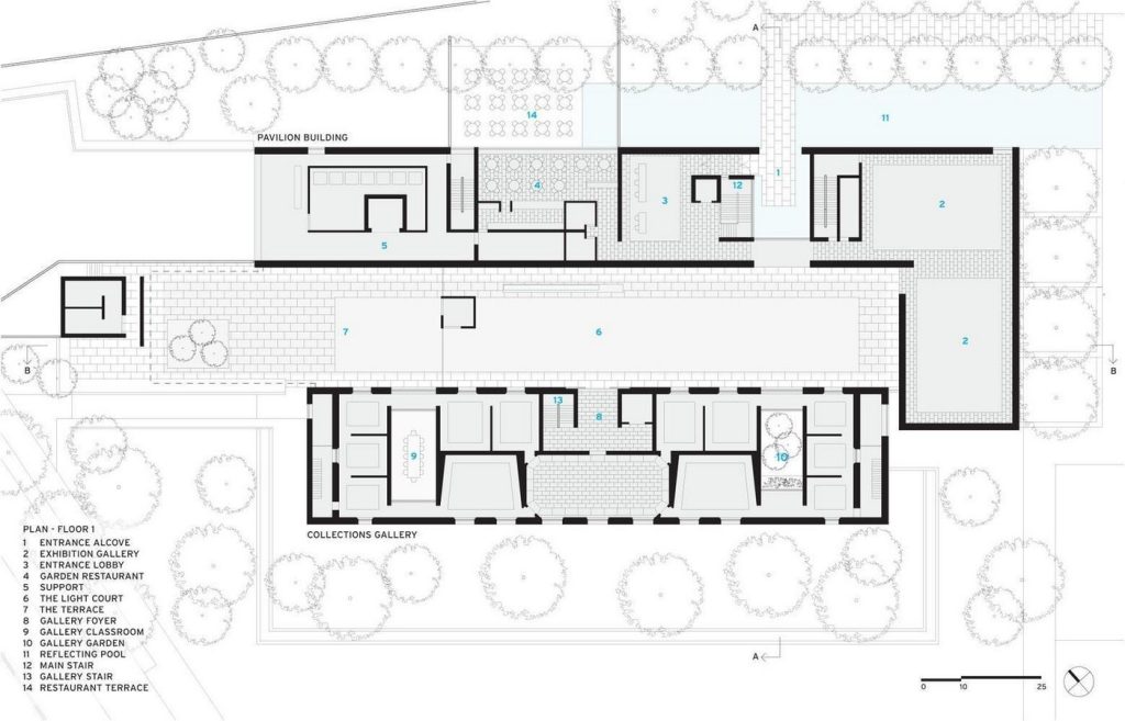 Barnes Foundation, Philadelphia - RTF | Rethinking The Future