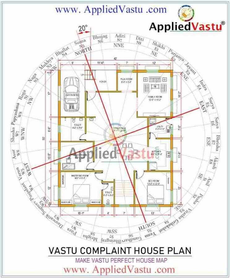 Reimagining Vastu Shastra: Integrating Ancient Wisdom with Modern ...