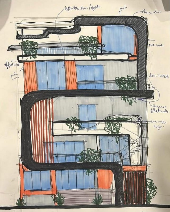 Exploring the Contemporary wonder in Koramangala by Design Thoughts ...