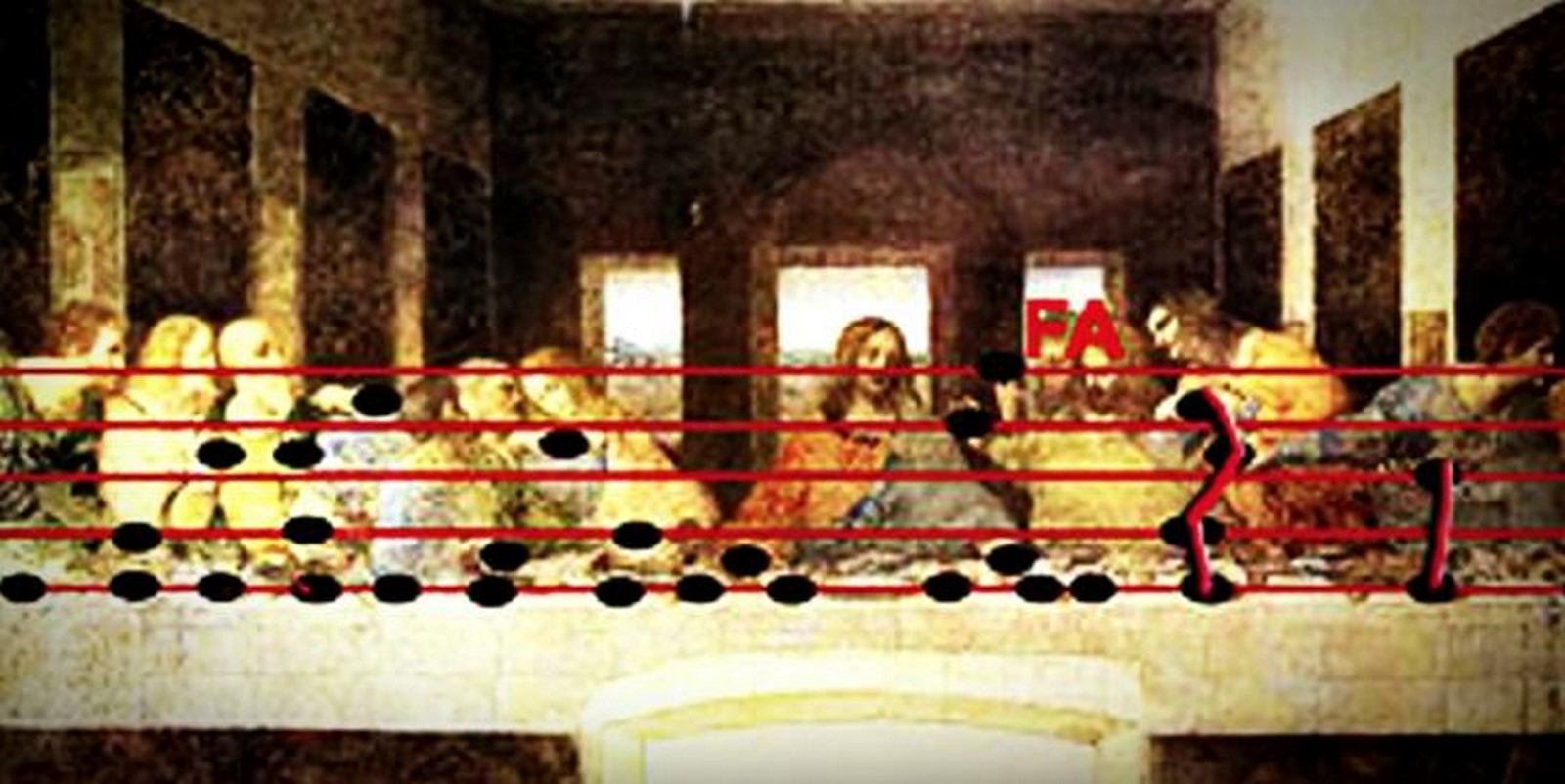 The Enigmatic Paintings of Leonardo da Vinci - RTF | Rethinking The Future