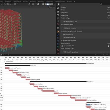 Blender: A creative revolution in 3D Design - RTF | Rethinking The Future
