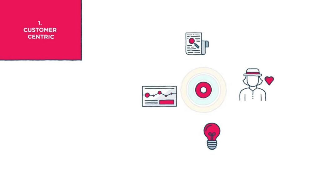 Challenges in Implementing Service Design - RTF | Rethinking The Future