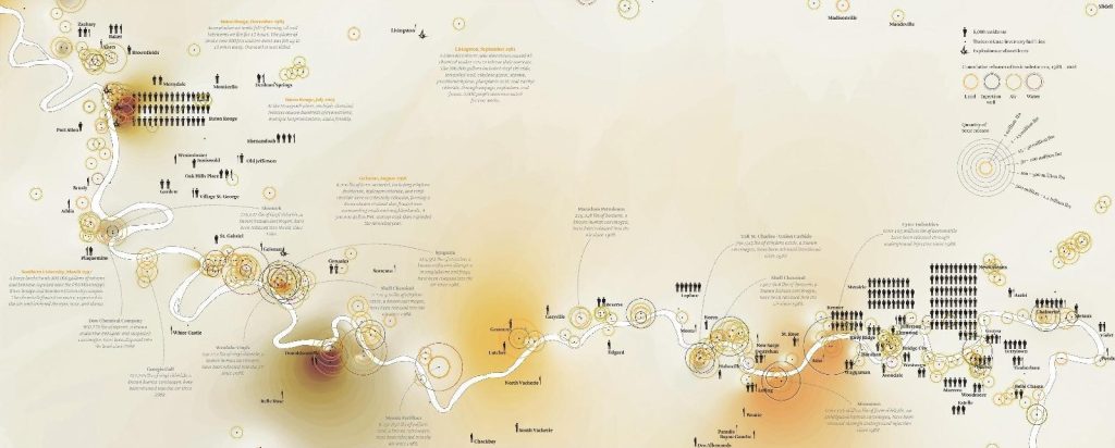 Ecological boundaries of Urban design - RTF | Rethinking The Future
