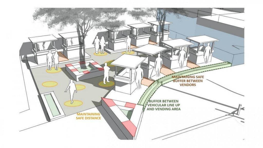 Tactical Urbanism: Small-Scale Interventions for Big Urban Impact - RTF ...