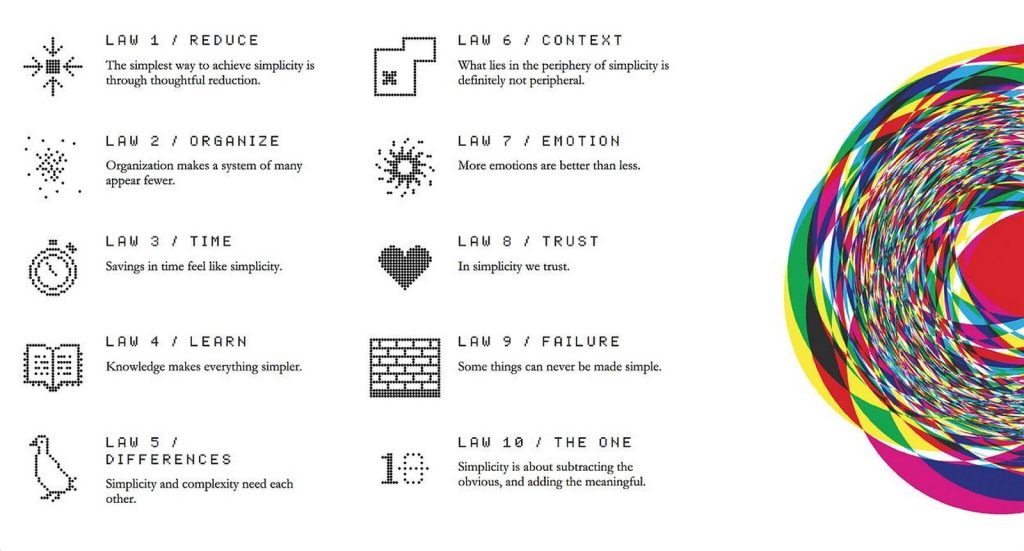 Book in Focus: The Laws of Simplicity by John Maeda - RTF | Rethinking ...
