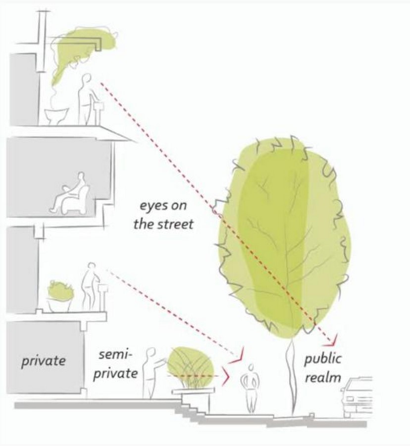 Designing for All: Gender-Sensitive Architecture - RTF | Rethinking The ...