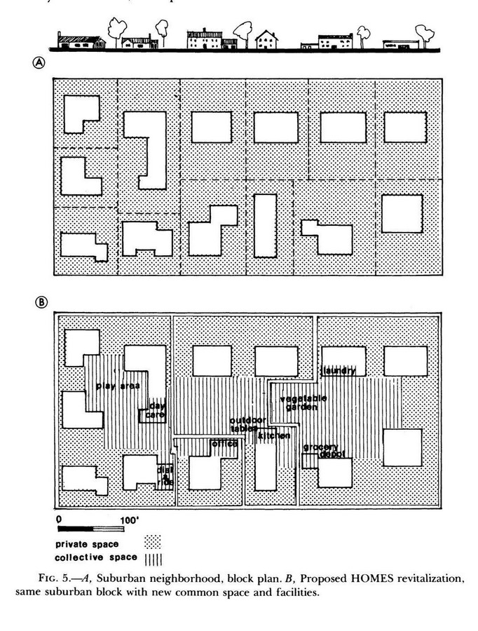Designing for All: Gender-Sensitive Architecture - RTF | Rethinking The ...