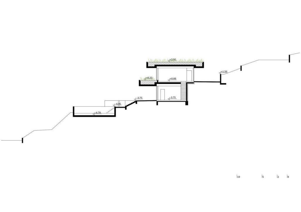 Understanding Site Topography and its Role in Sustainable Design - RTF ...