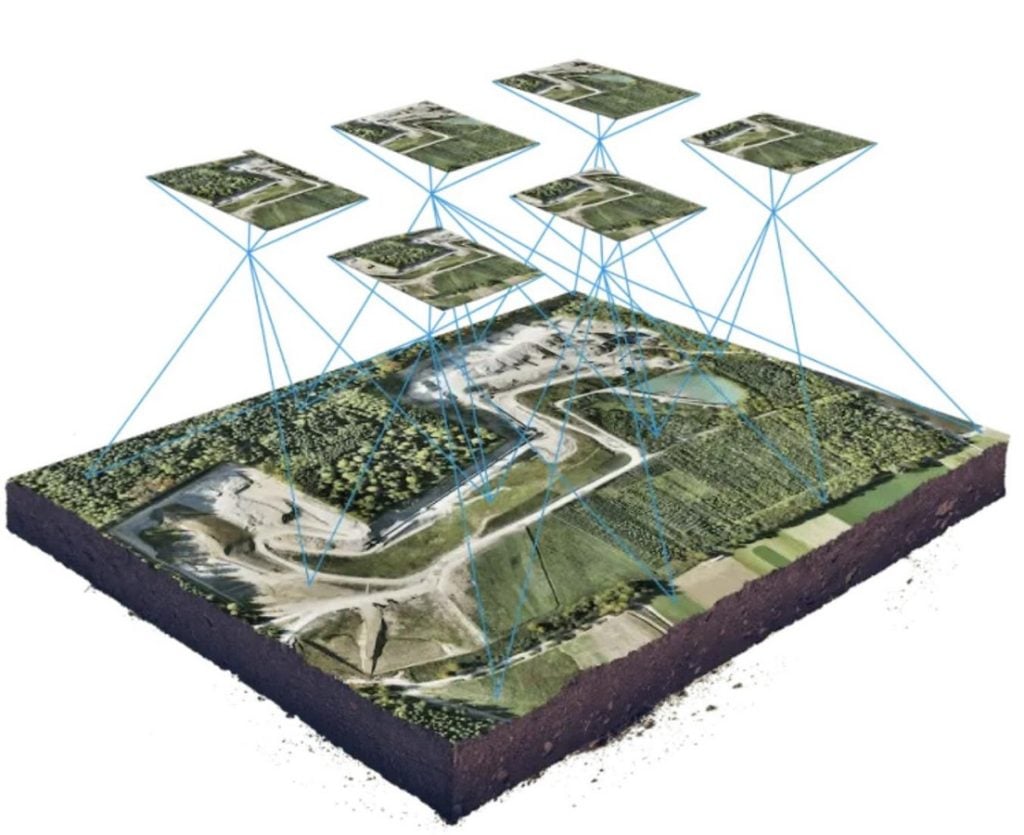 Designing with the Land: Reclaiming Topography in Contemporary ...