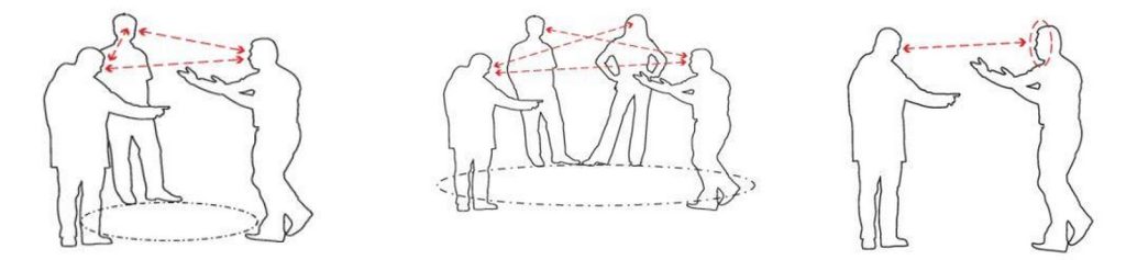 Deaf, Embodiment and Architecture - RTF | Rethinking The Future