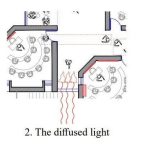 Deaf, Embodiment and Architecture - RTF | Rethinking The Future