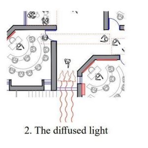 Deaf, Embodiment and Architecture - RTF | Rethinking The Future